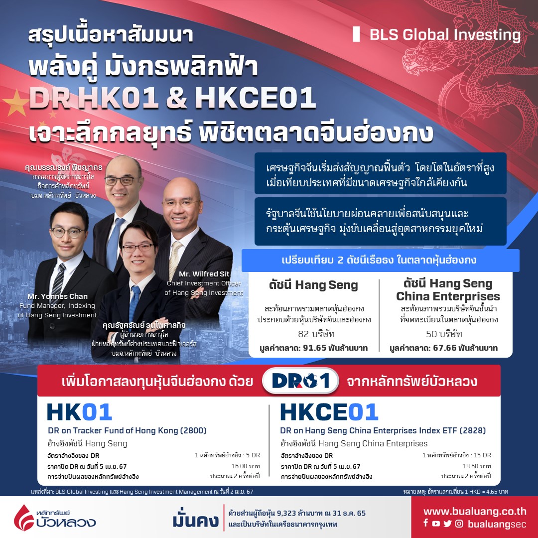 สรุปเนื้อหาสัมมนา พลังคู่ มังกรพลิกฟ้า DR HK01 & HKCE01 เจาะลึกกลยุทธ์ ...