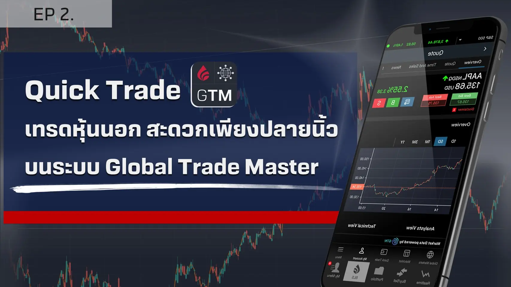 Quick Trade เทรดหุ้นนอก สะดวกเพียงปลายนิ้ว บนระบบ Global Trade Master ...