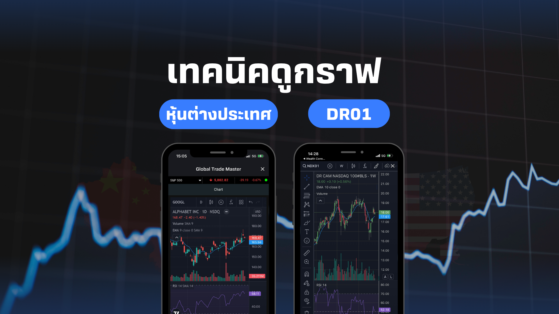 E-ATS คืออะไร แล้วใช้งานอย่างไร (New Bualuang iTrading) - Bualuang ...