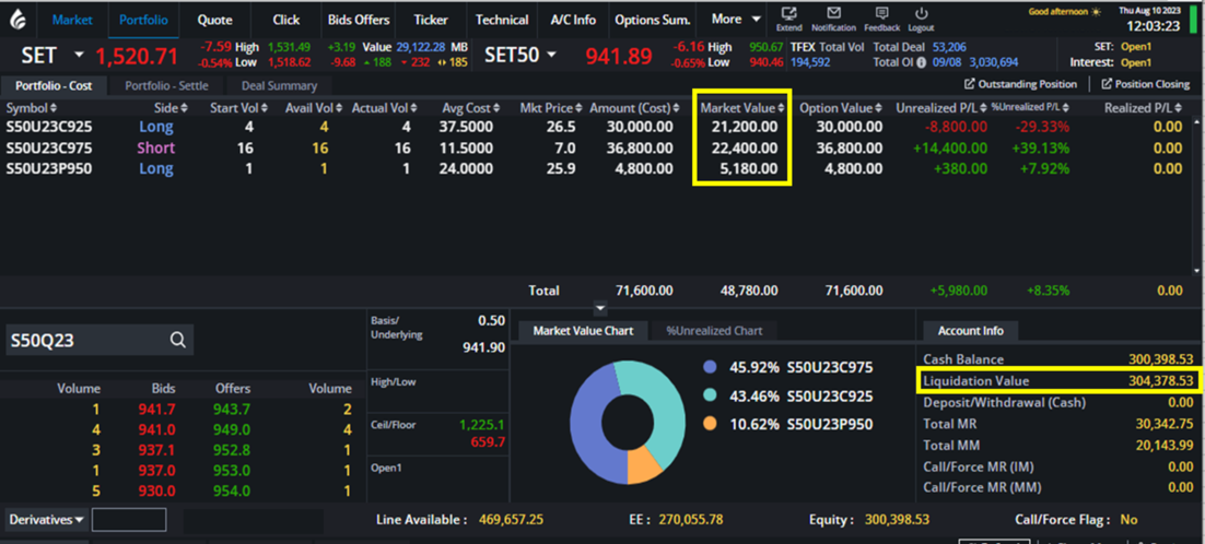 EP 114: ชวนรู้จัก Liquidation Value - หลักทรัพย์บัวหลวง