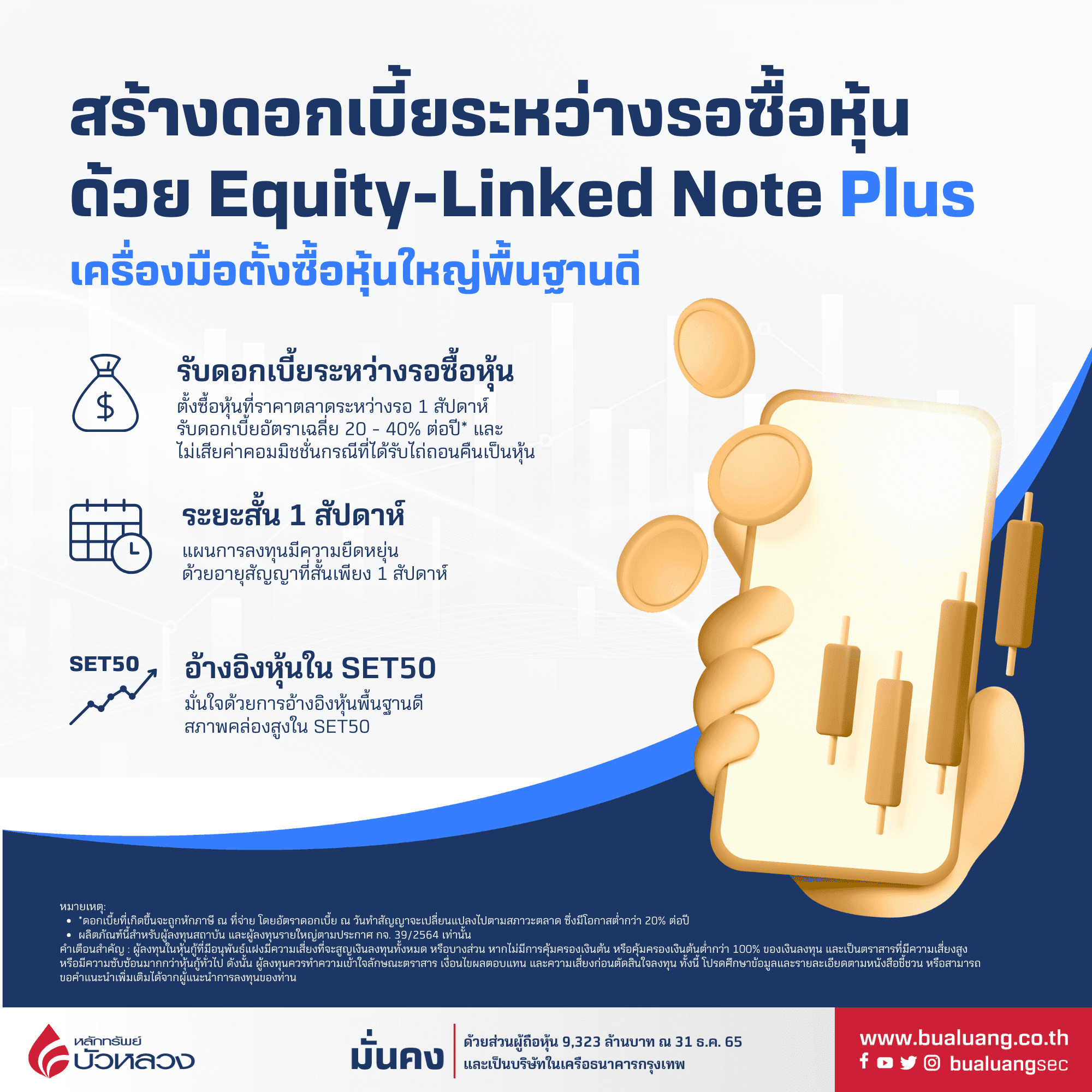สร้างดอกเบี้ยระหว่างรอซื้อหุ้นด้วย Equity-Linked Note Plus - หลักทรัพย์บัวหลวง